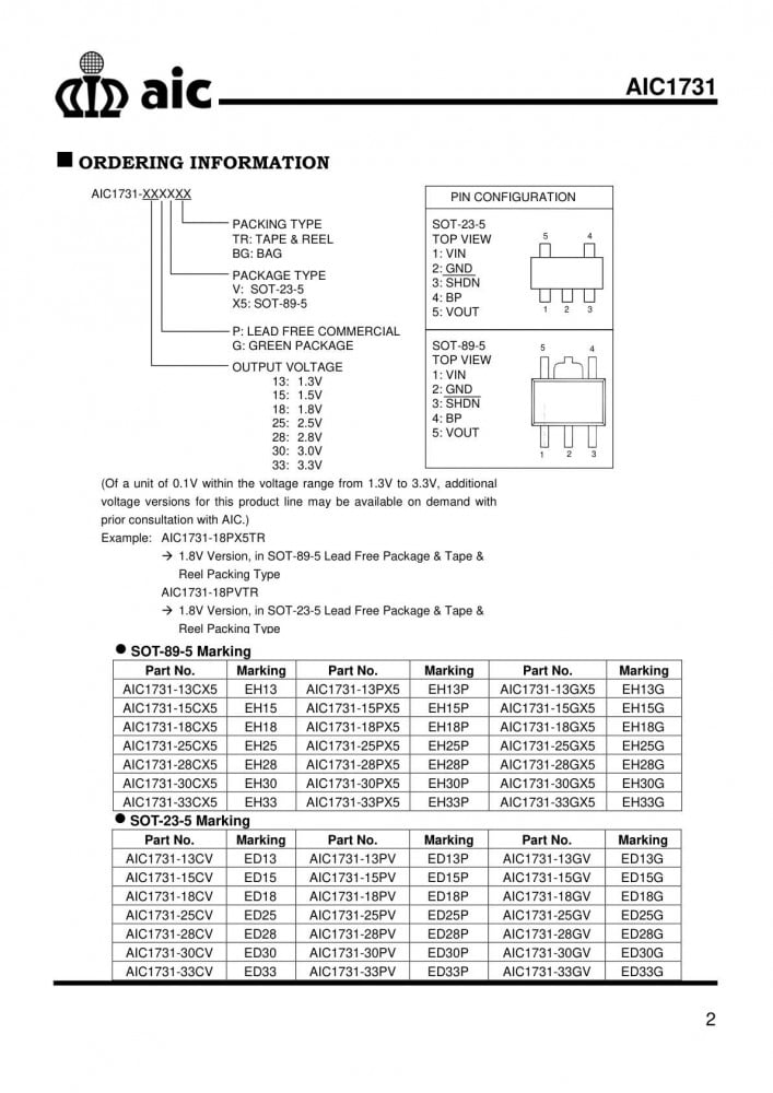 AIC1731 datasheet page 2