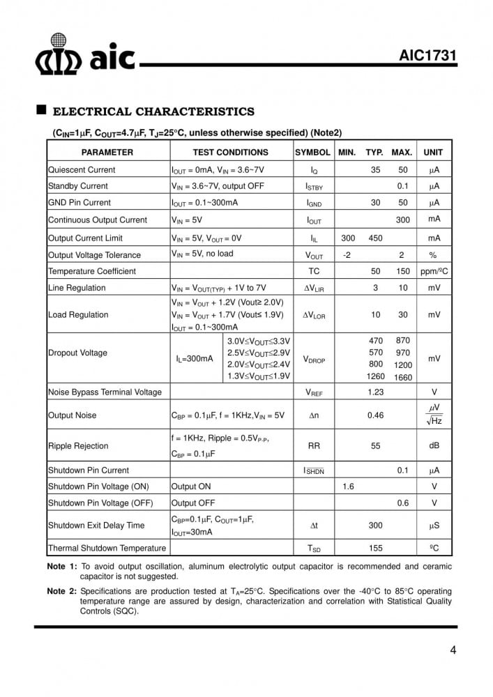AIC1731 datasheet page 4