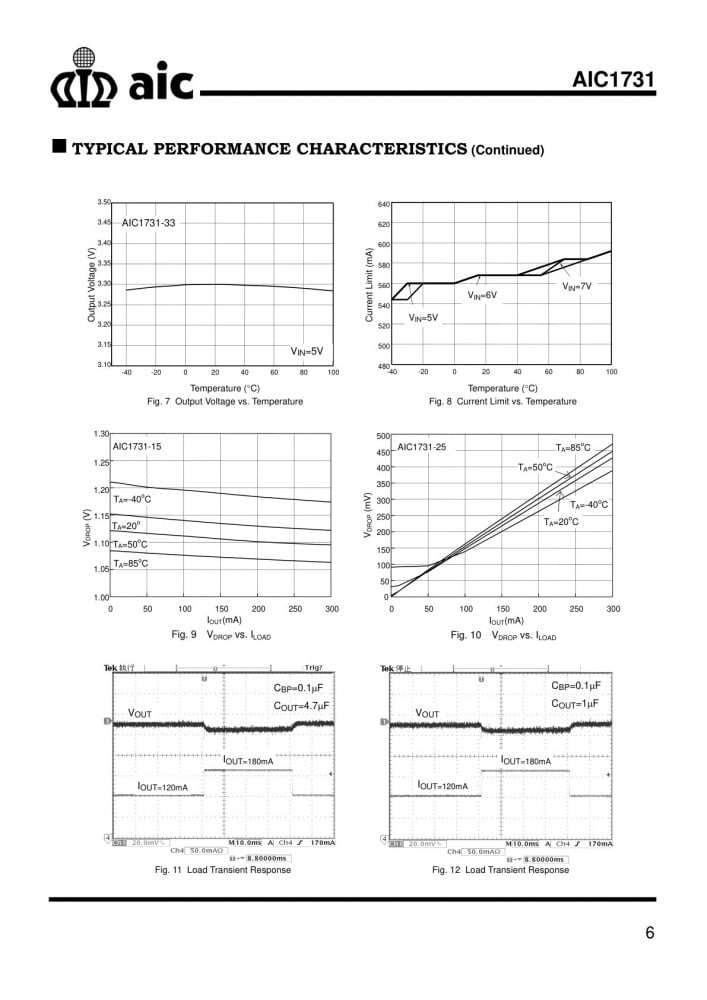 AIC1731 datasheet page 6