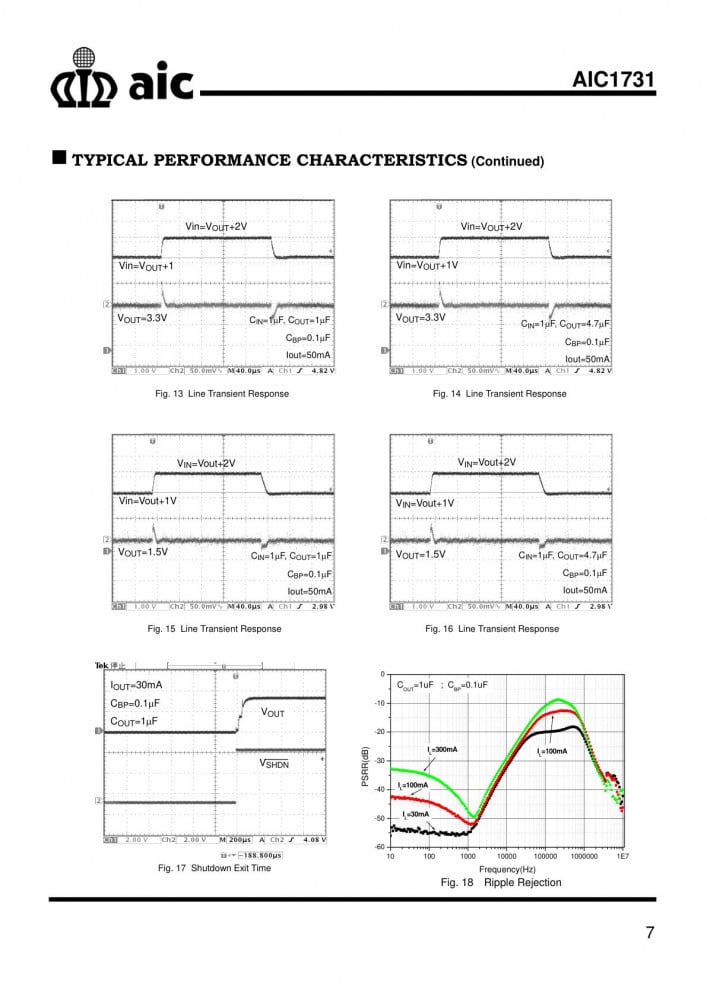 AIC1731 datasheet page 7