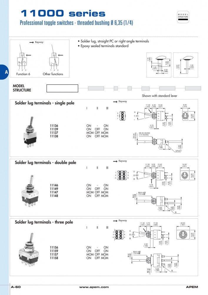 APEM 12149A3V technical document page 4