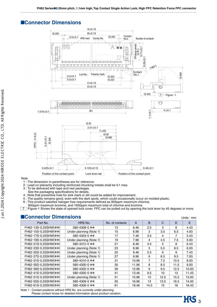 HRS FH62 datasheet page 3