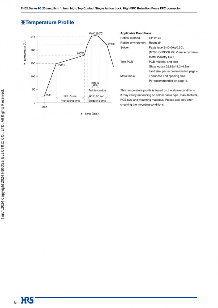 HRS FH62 datasheet page 8