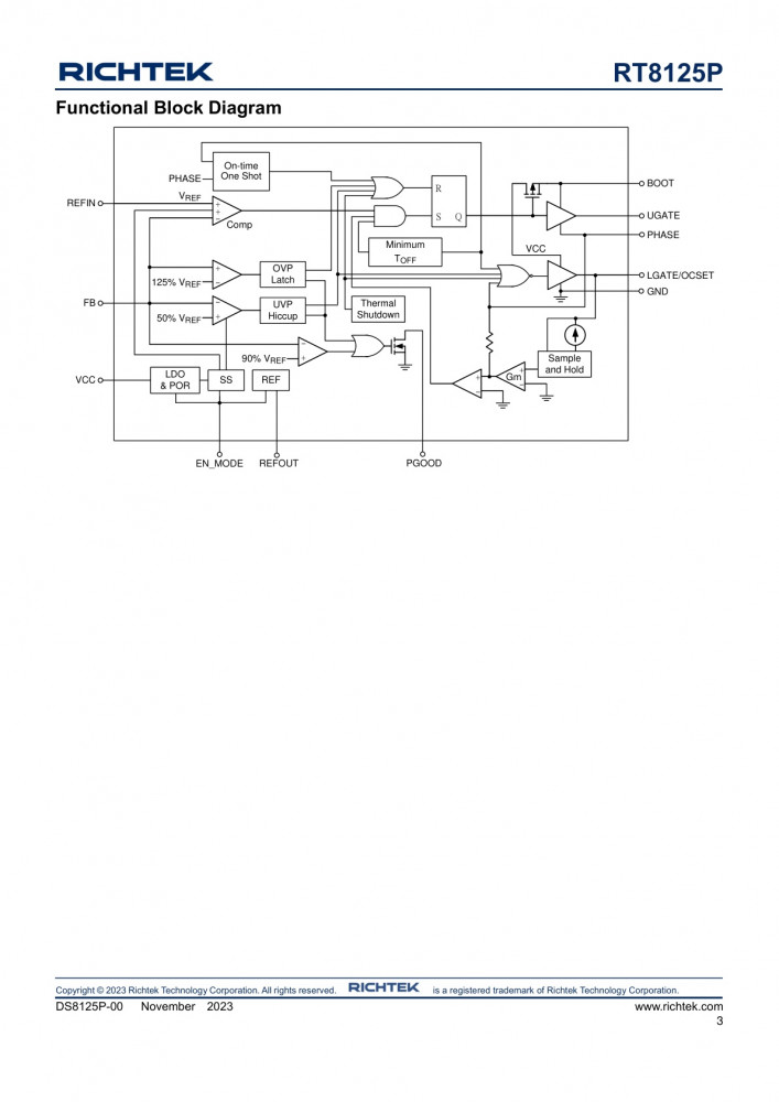 RT8125P datasheet page 3