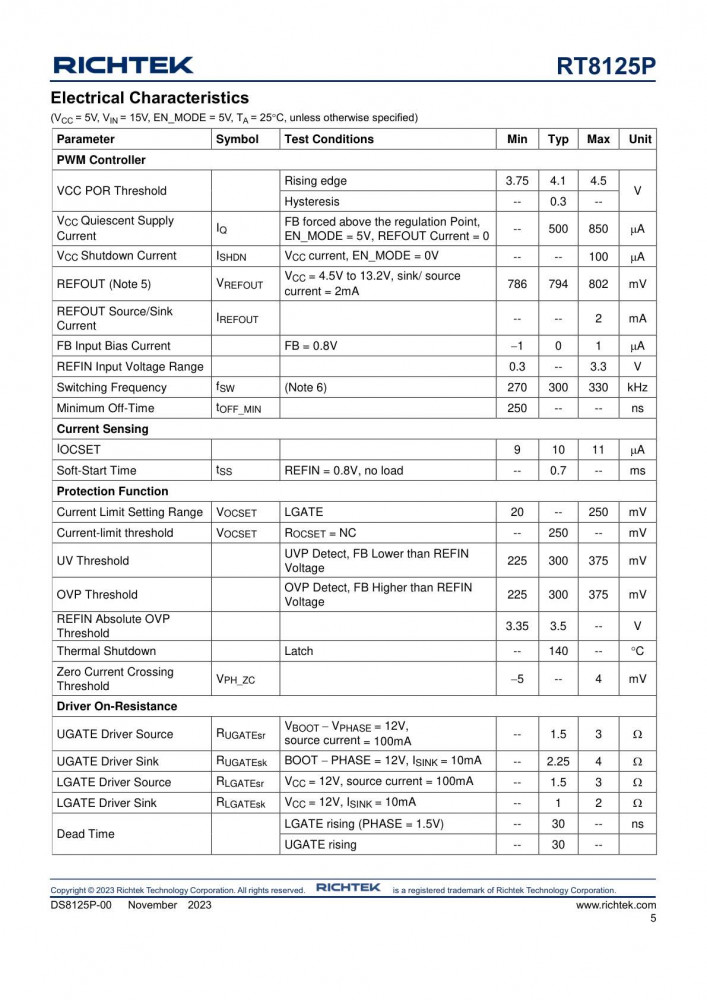 RT8125P datasheet page 5