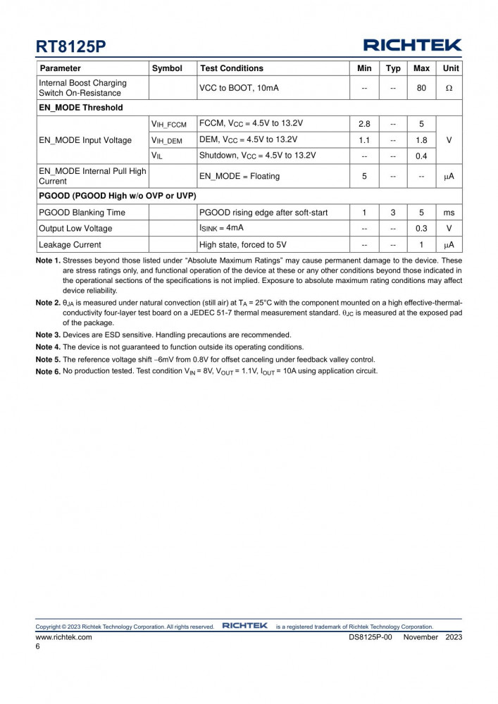 RT8125P datasheet page 6