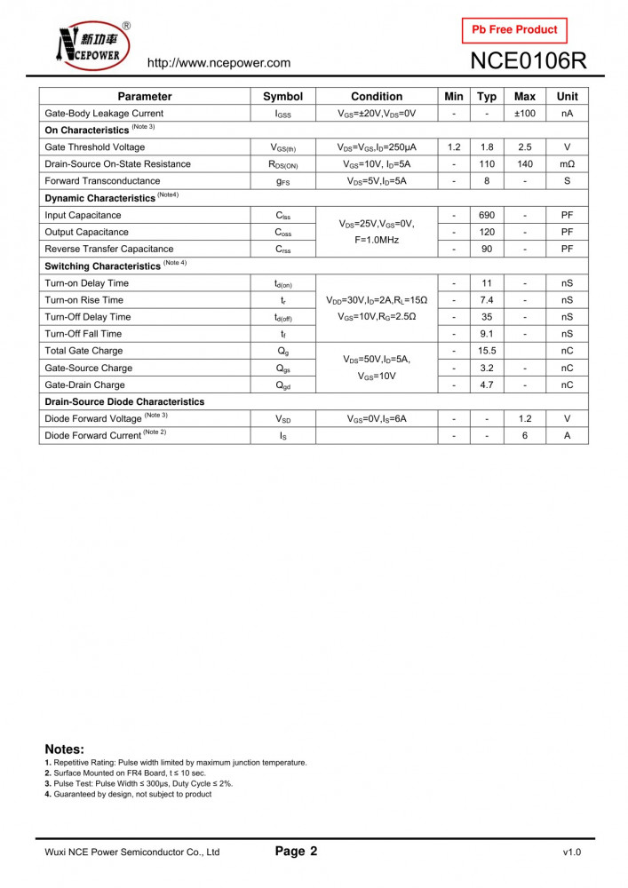 NCE0106R datasheet page 2