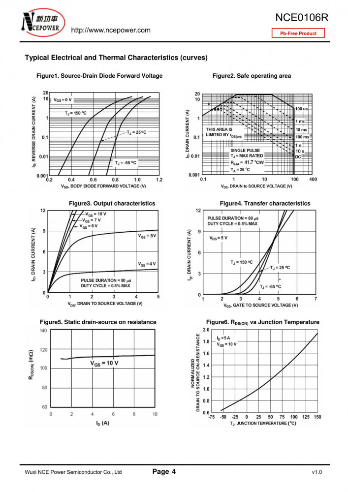 NCE0106R datasheet page 4