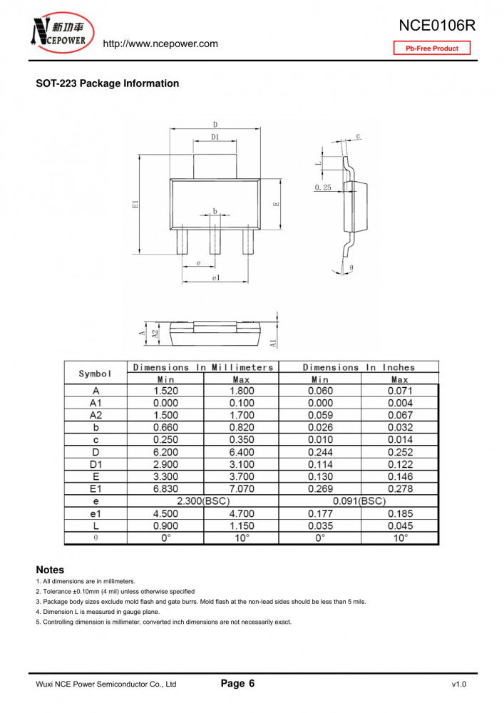NCE0106R datasheet page 6