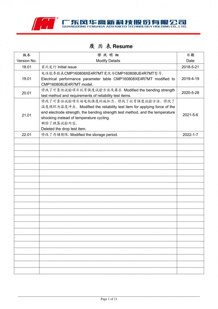 FH CMP160808-E specification page 2