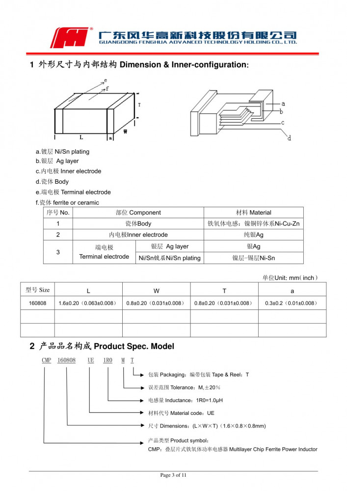 FH CMP160808-E specification page 4