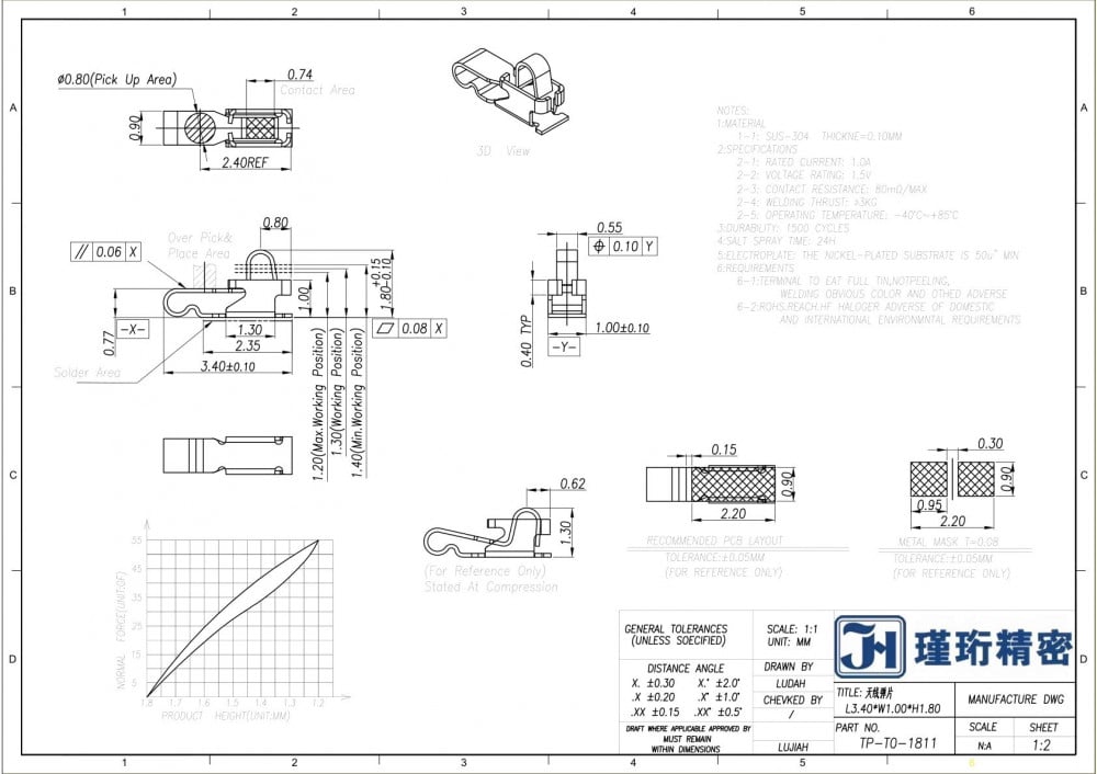 TP-T0-1811 technical document page 1