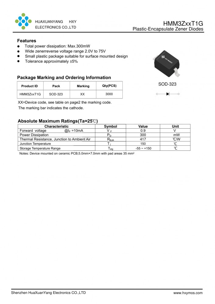 HMM3Z5V6T1G datasheet page 1