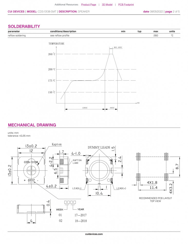CDS-13138-SMT-TR datasheet page 2