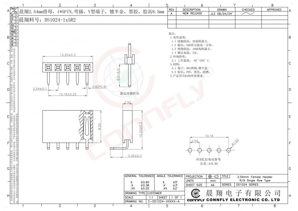 DS1024-1x5R2 technical drawing preview