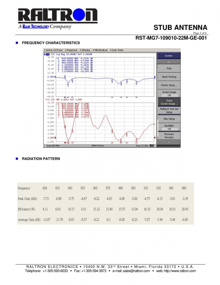 RST-MG7-109010-22M-GE-001 datasheet page 2