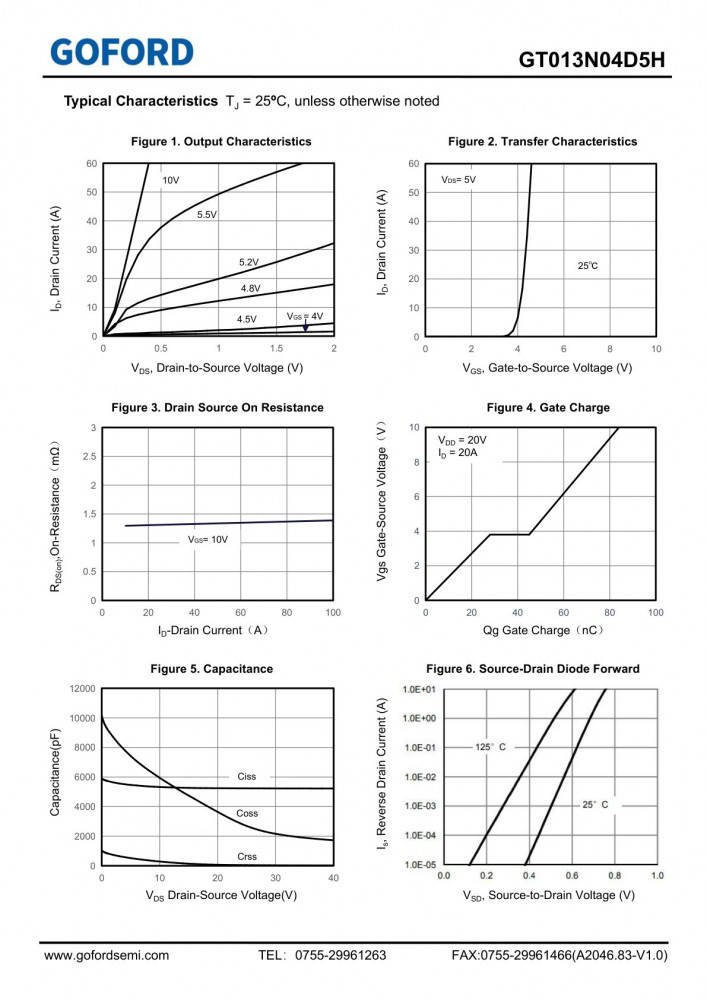 GT013N04D5H datasheet page 4