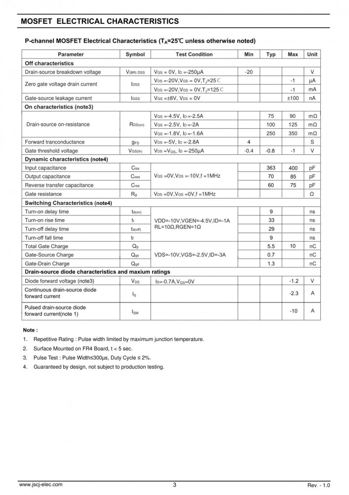 CJL2311 datasheet page 3
