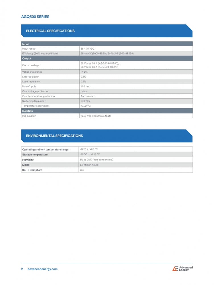 AGQ500 series datasheet page 2