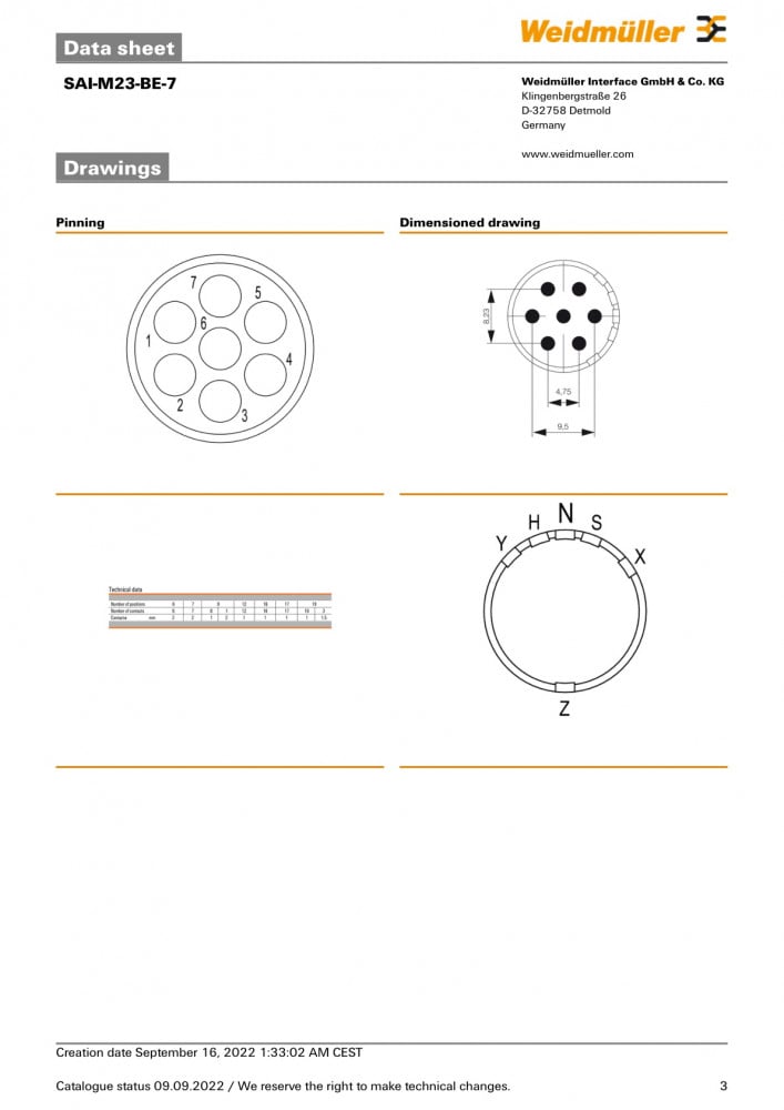 WEIDMULLER 1170040000 technical document page 3