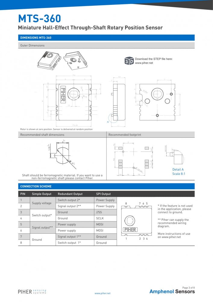 PTC10LV10-103A1010 technical document page 3