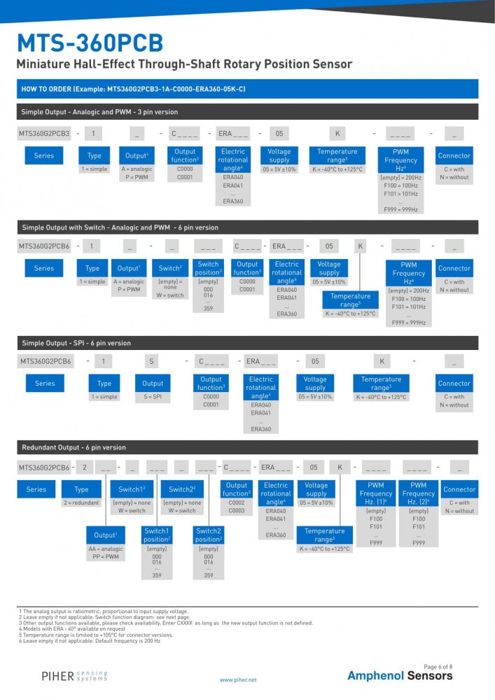 PTC10LV10-103A1010 technical document page 6