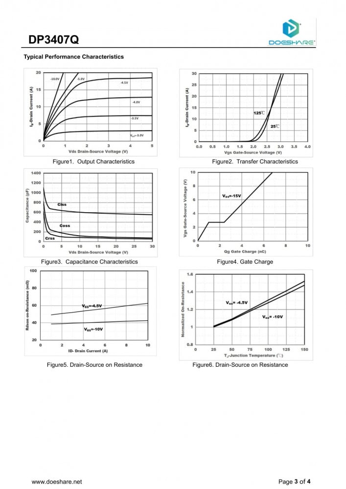 DP3407Q datasheet page 3