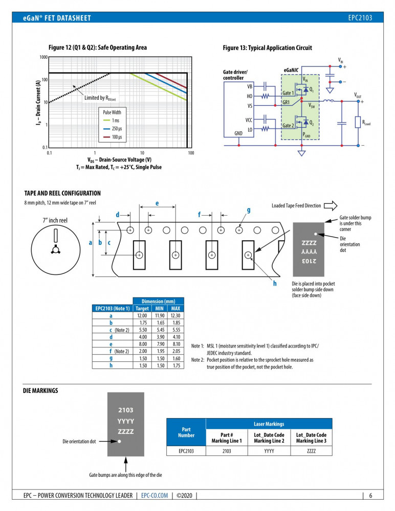 EPC2103 datasheet page 6