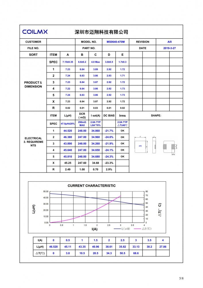MS0640-470M specification page 5
