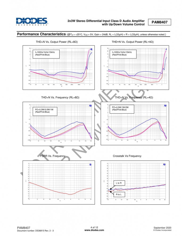 PAM8407DR datasheet page 4