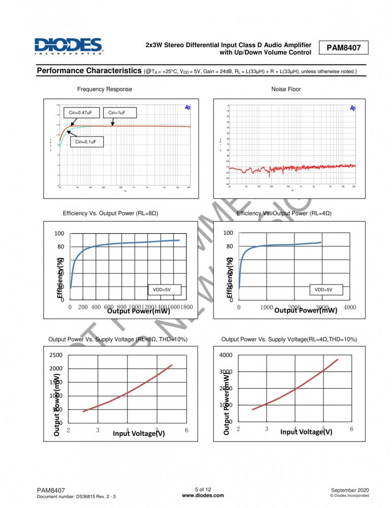 PAM8407DR datasheet page 5