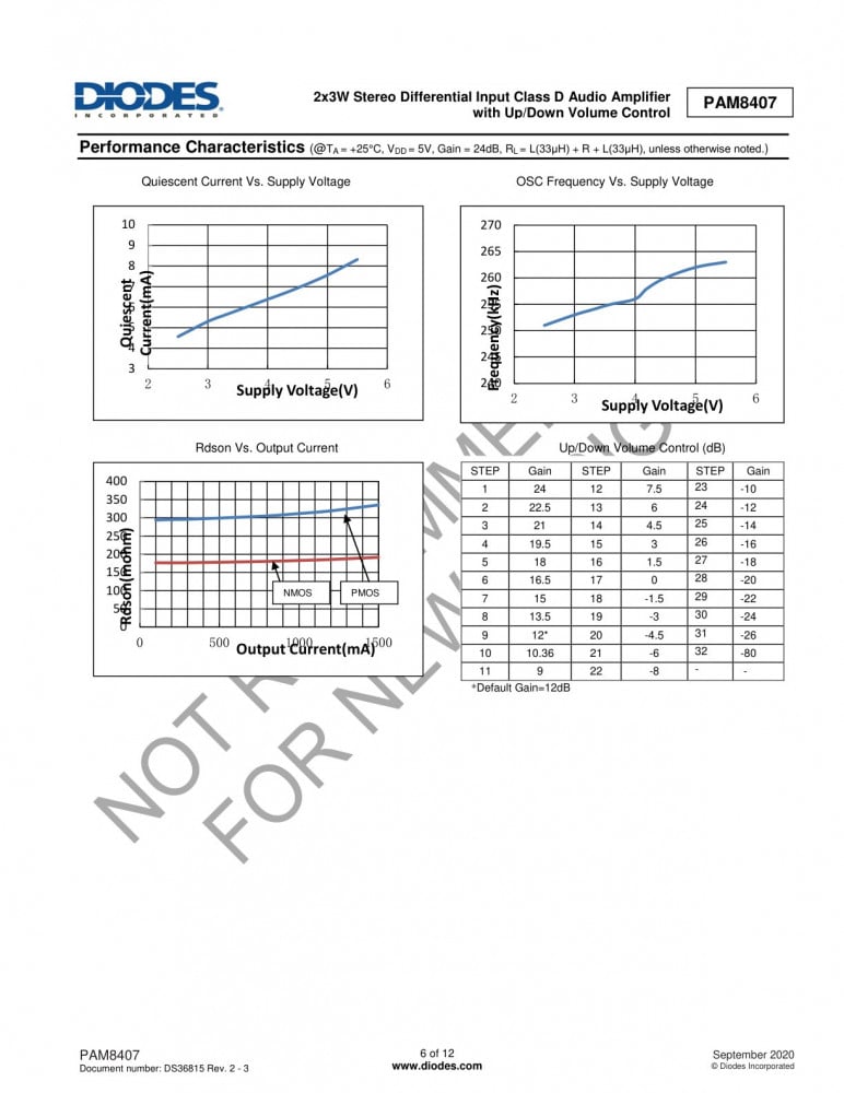 PAM8407DR datasheet page 6