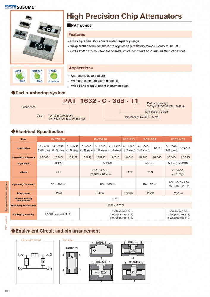 PAT series datasheet page 1