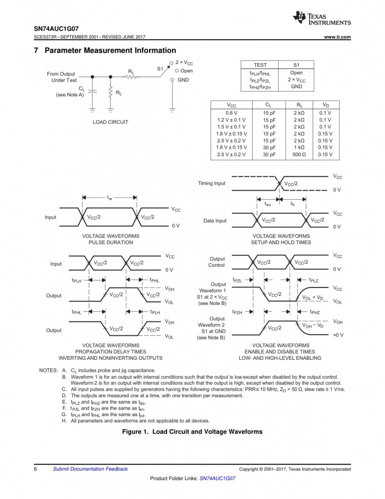 SN74AUC1G07 datasheet preview, page 6