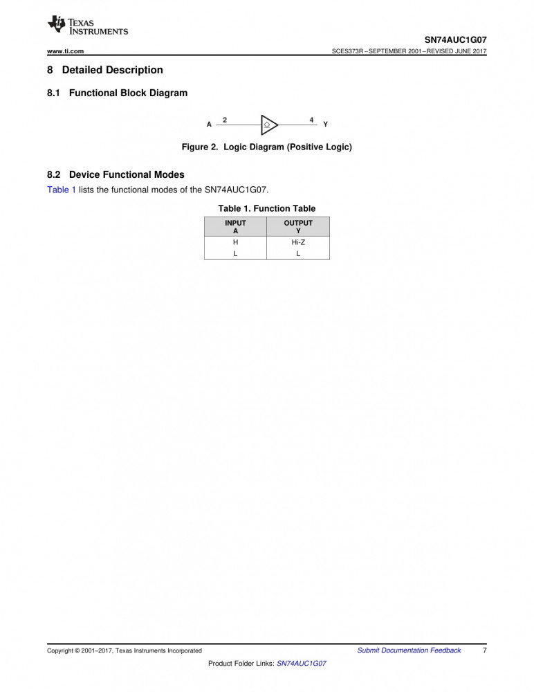 SN74AUC1G07 datasheet preview, page 7