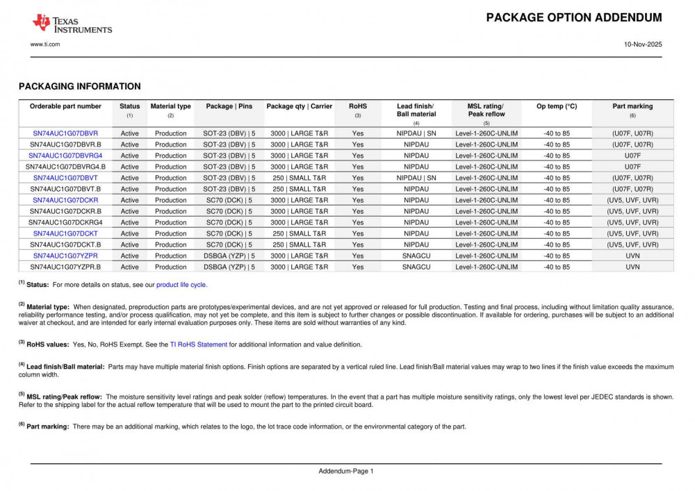 SN74AUC1G07 datasheet preview, page 9