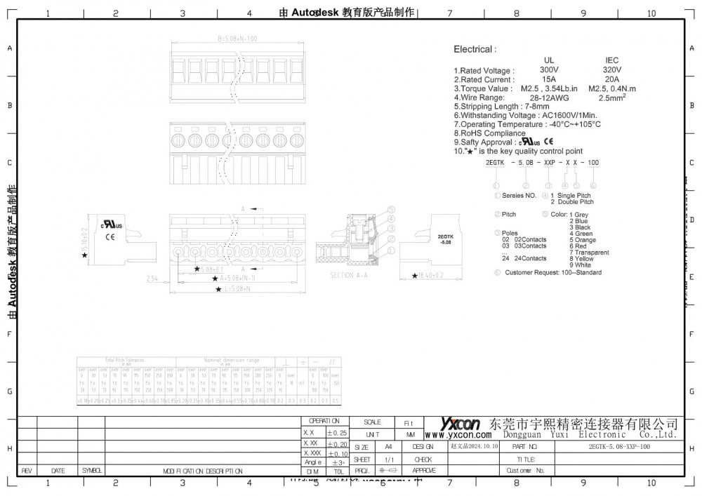 Yxcon 2EGTK-5.08-09P-14-100 technical drawing page