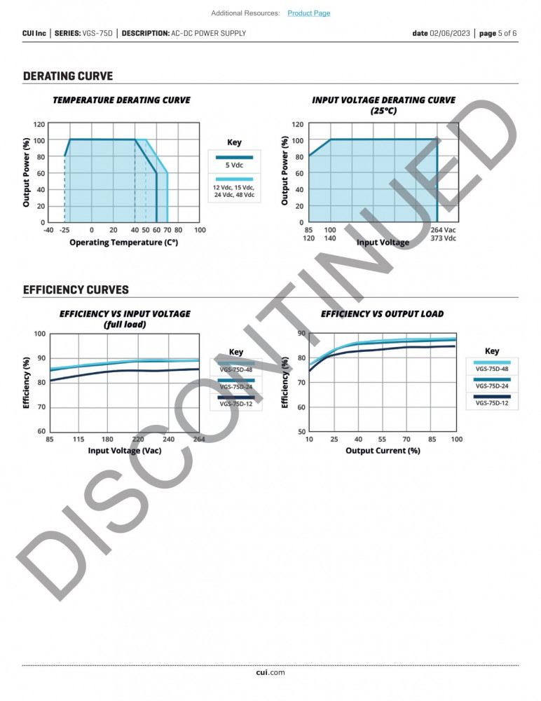 VGS-75D-5 datasheet page 5