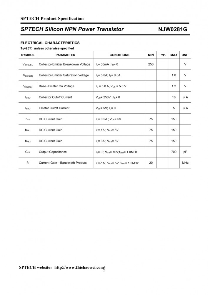 NJW0281G datasheet page 2