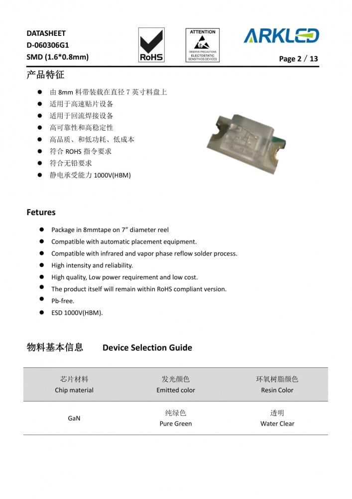 ARKLED datasheet page 2