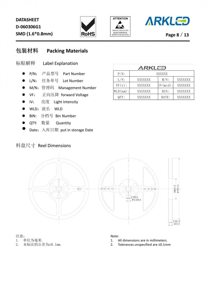 ARKLED datasheet page 8