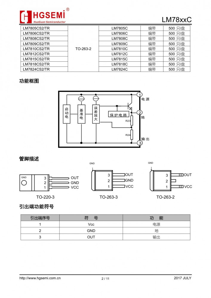 HGSEMI LM78xxC datasheet page 2