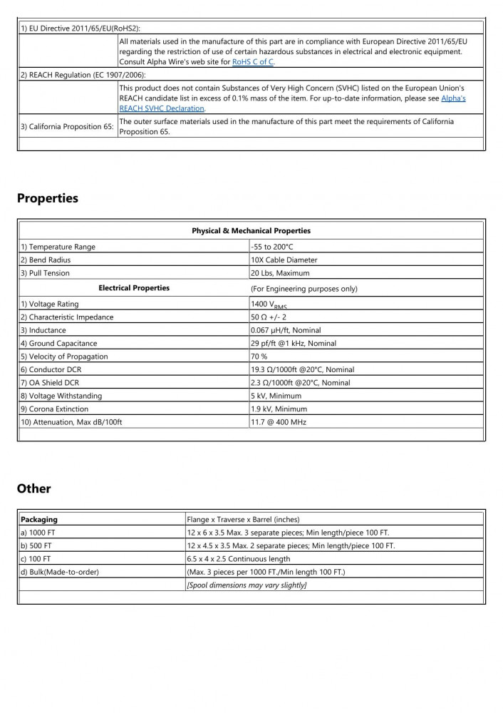 Alpha Wire M4251 specification page 2