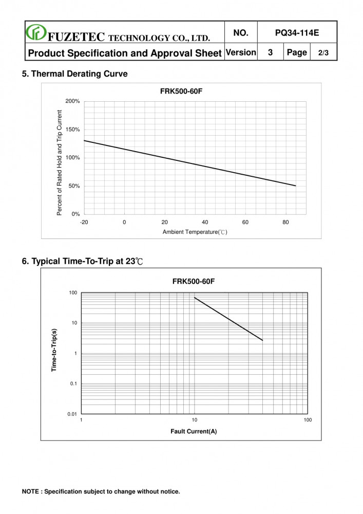 FRK500-60F specification sheet page 2