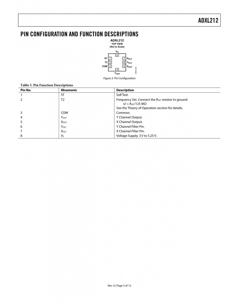 ADXL212 document page 5
