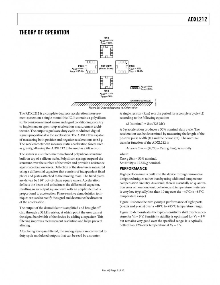 ADXL212 document page 9