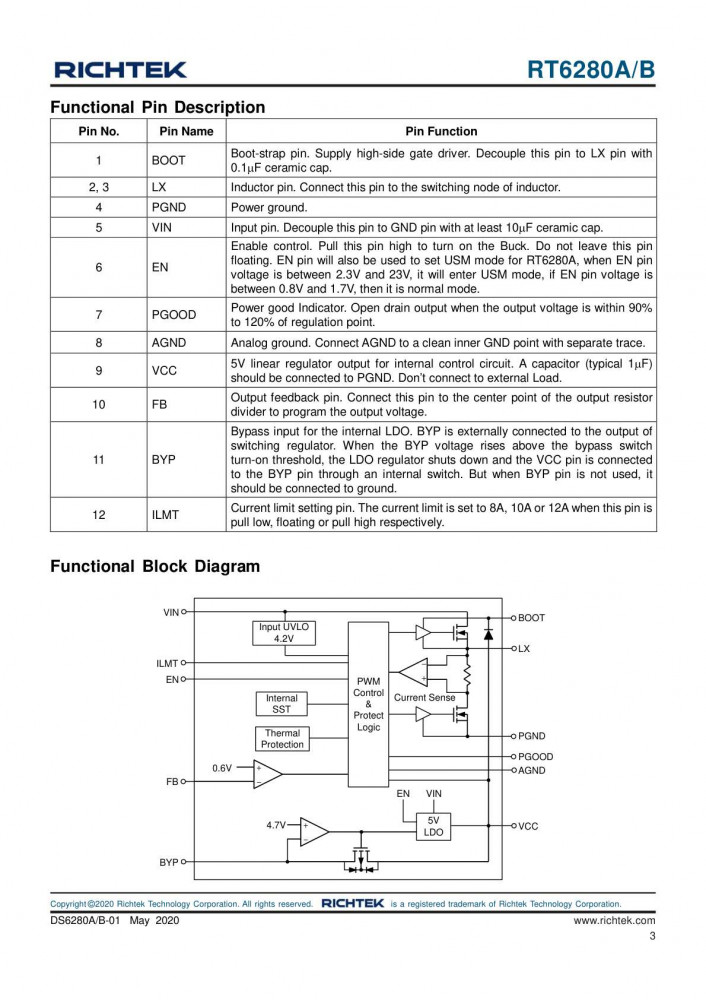 RT6280A/B datasheet page 3