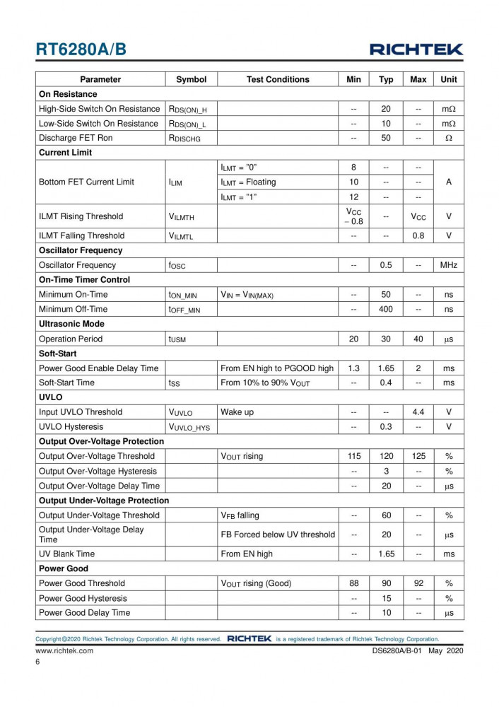 RT6280A/B datasheet page 6