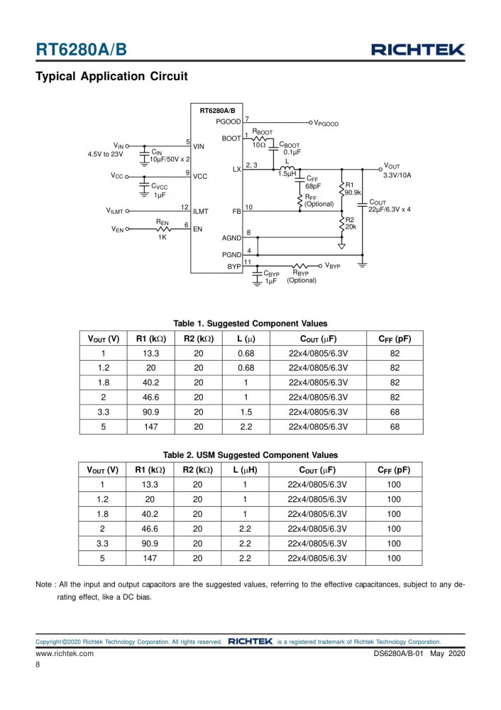 RT6280A/B datasheet page 8