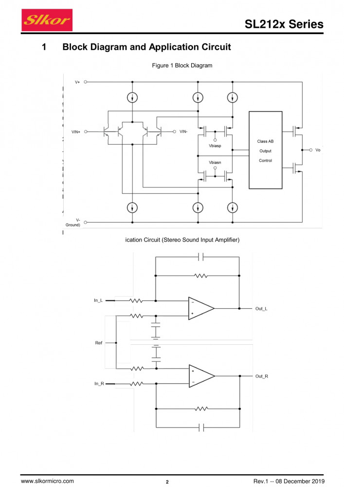 SL2122C datasheet page 2